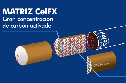 La enciclopedia del tabaco - Tabacopedia